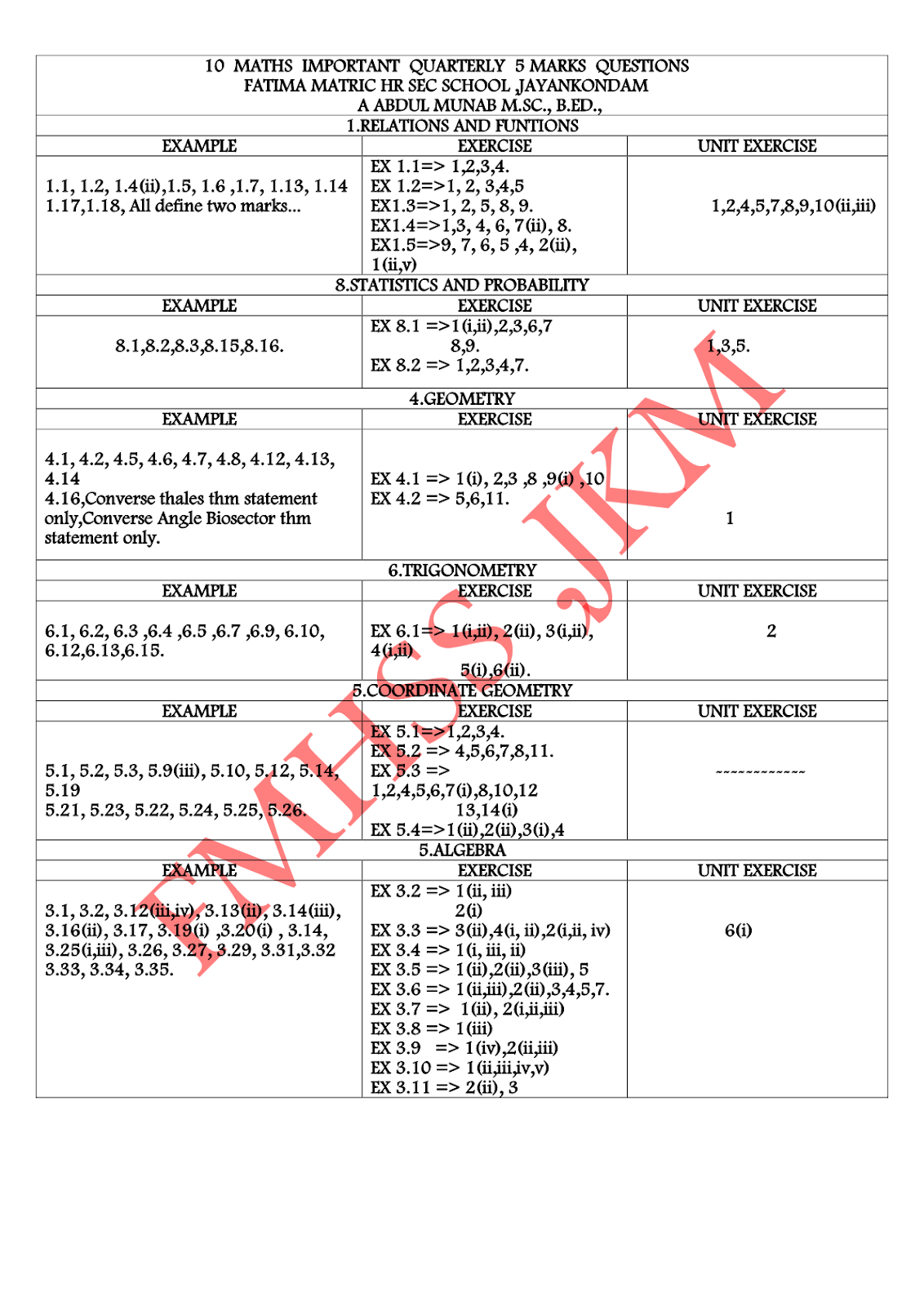 10th Maths - Important 2 Marks Questions for Quarterly Exam Portion ...