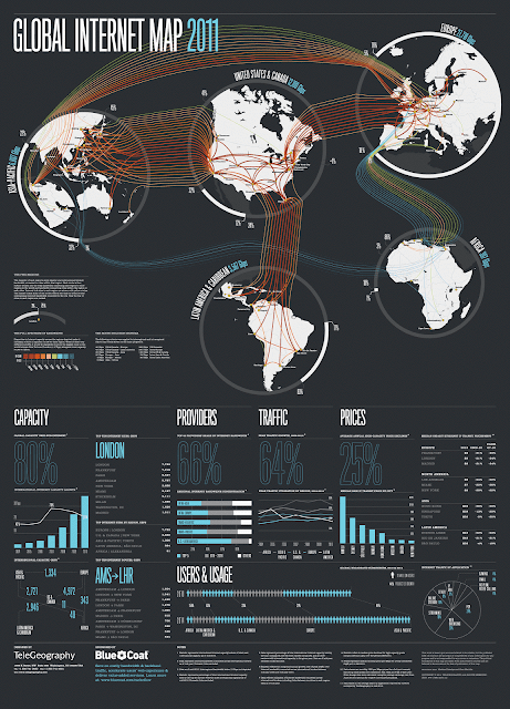 Mapa Global de Internet a 2011 en infografía.