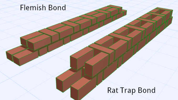 Construction inform : RAT TRAP BRIC WORK