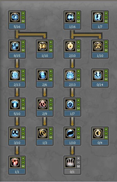 DragonNest Guide: Force User Skill Build Lv 40 (dark)