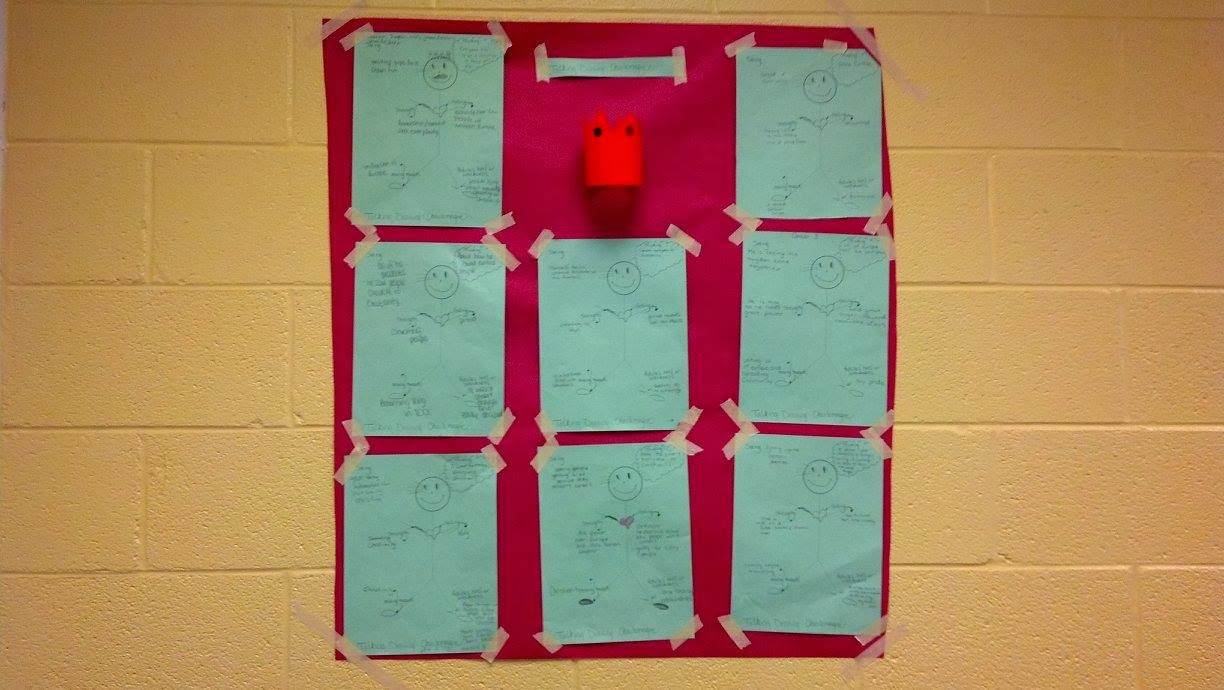 Virginia World History Teacher: Talk Drawings and Peer Review