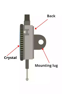 Dial Indicators - Parts, Working, Types, and Advantages