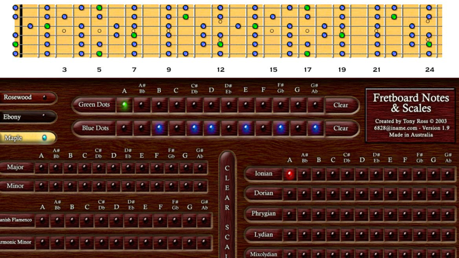 360 Worship LEADER ONLINE