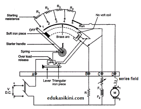 Jenis Starter Motor Listrik Serta Penjelasannya Secara Rinci ...