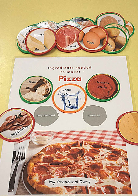 Read and Match Activity (Food Theme)