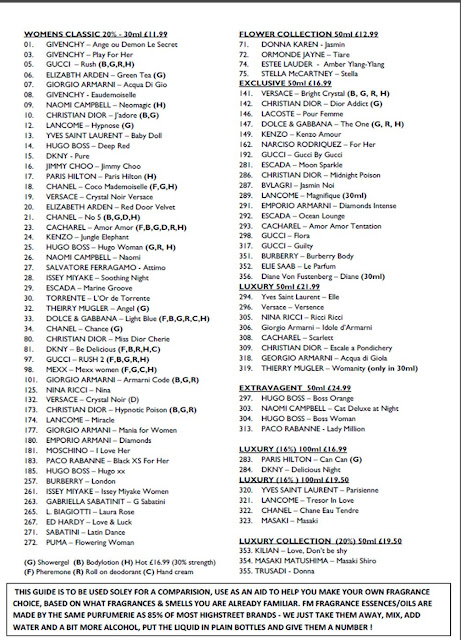 Cinderella's FM Magical Discounted Perfumes and Cosmetics: My Bio and ...