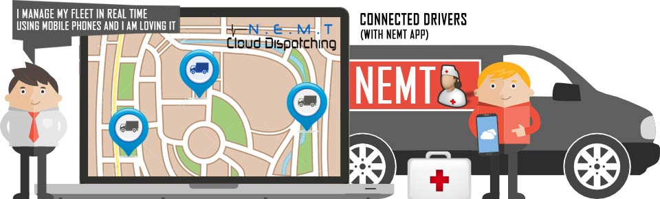 NEMT Cloud Dispatch Software: Real Time Dispatching with Driver’s Apps