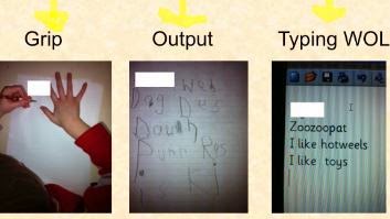 Assistive technology: Class 8: The Writing Process