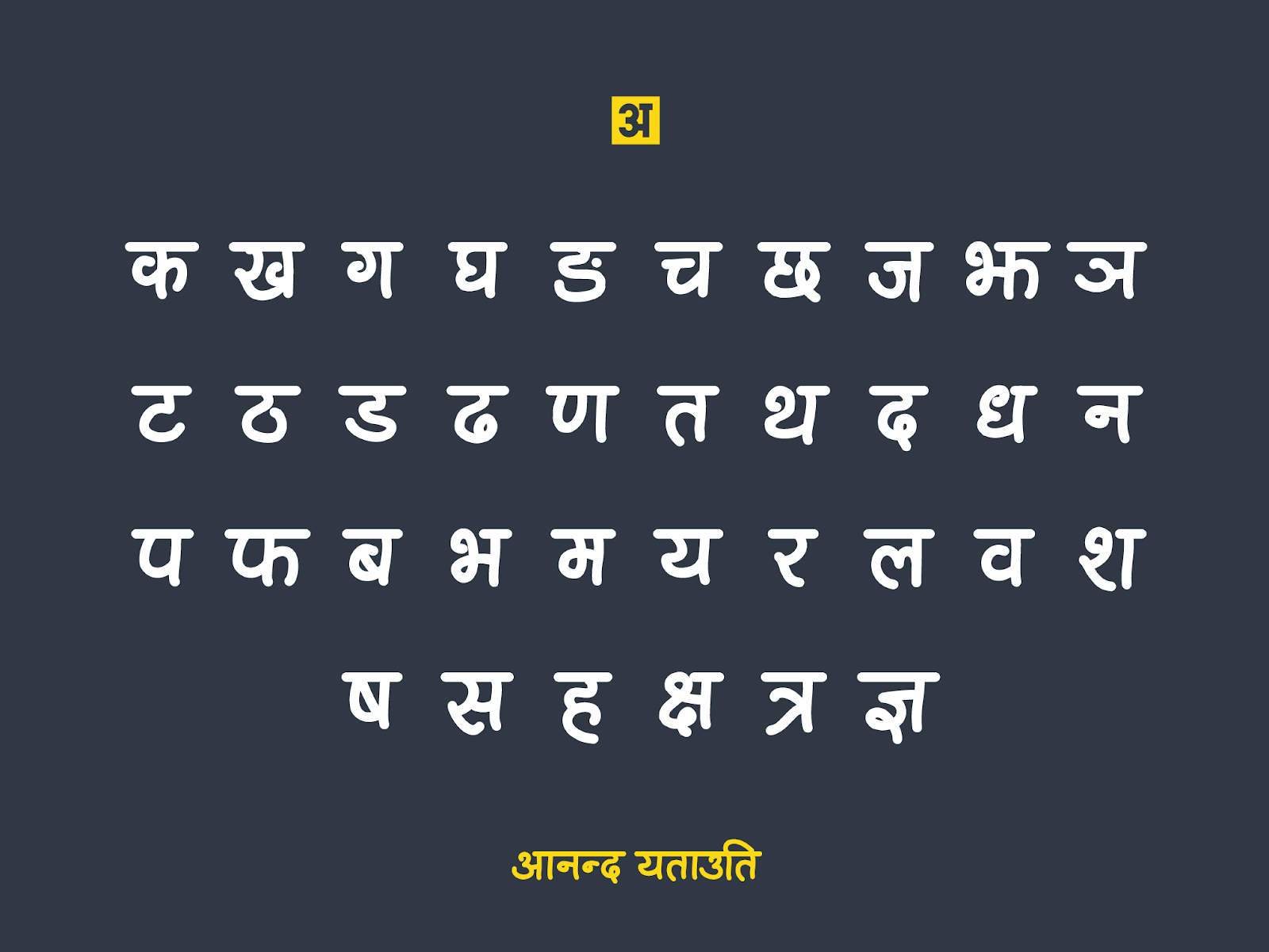 New Nepali Fonts: 2019