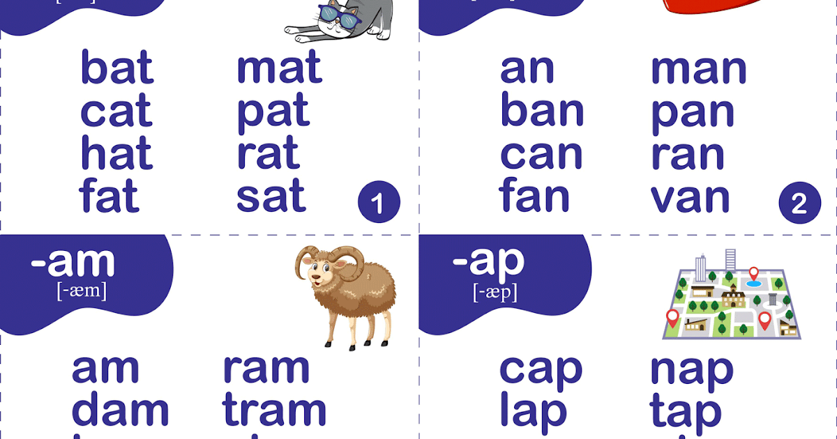 Short A Sound Worksheets, Flashcards, Posters, Reading Comprehension