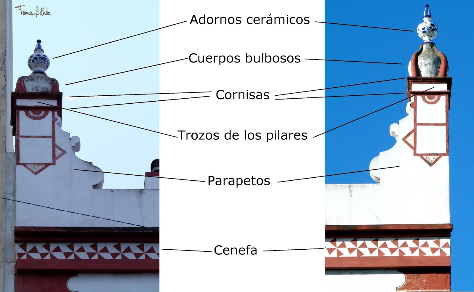 Almenas de San Fernando: Almenas robustas decoradas y greca en una gran ...