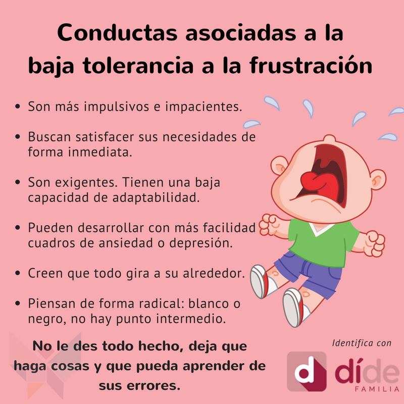 LA ROSA DELS VENTS: CONDUCTAS ASOCIADAS A LA BAJA TOLERANCIA A LA FRUSTRACIÓN