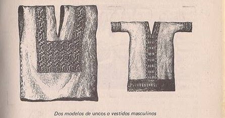 Vestidos y adornos de los incas ~ Aprenda historia de la humanidad