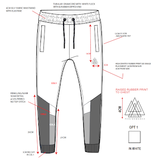 Online Manufacturing Engineering: Operation Breakdown, SMV and Layout ...