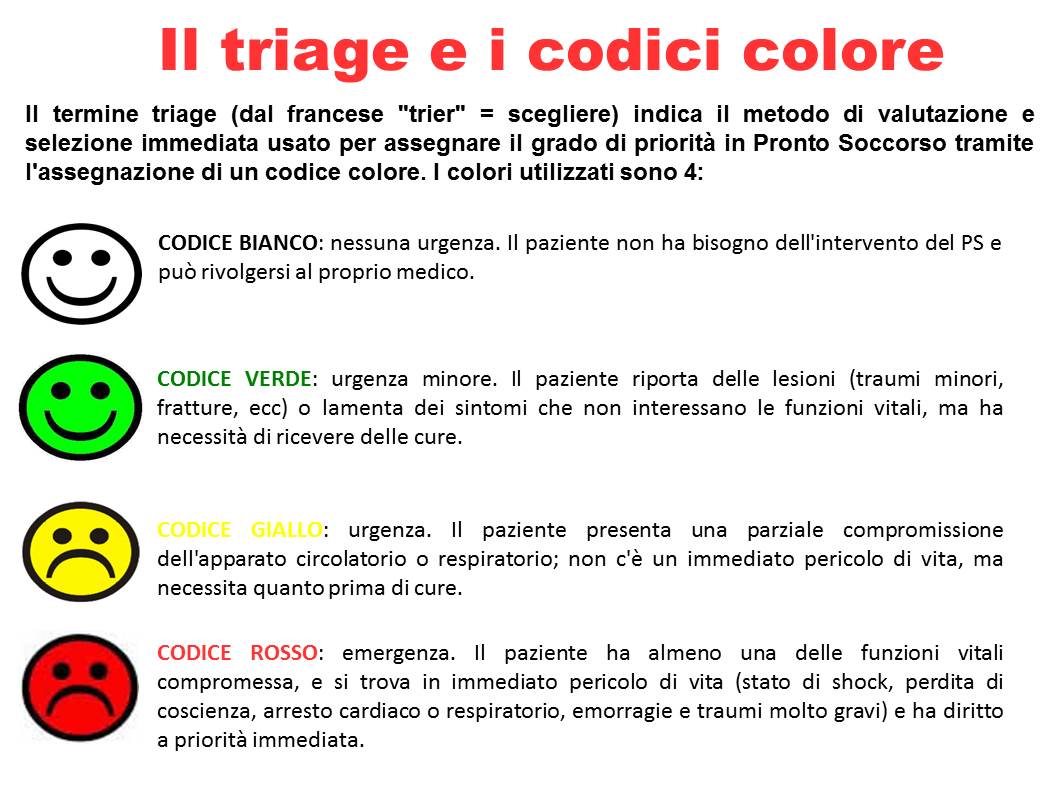 IN fermieri IN formazione di Area Critica: 2015