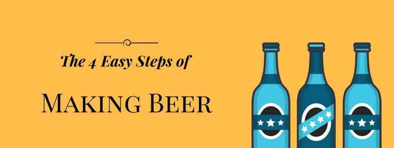 Make beer in 4 easy steps | How to Home Brew Beer