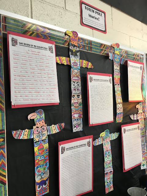 the ART of learning: Native American Writing Activities