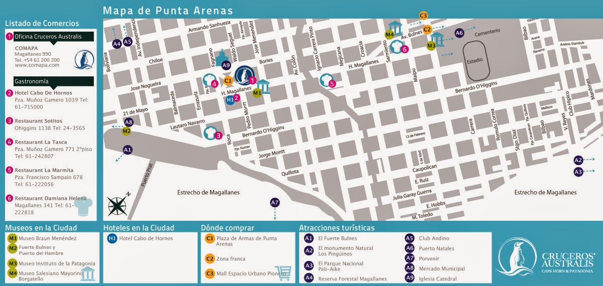 Viajá Conmigo....: CHILE - Punta Arenas