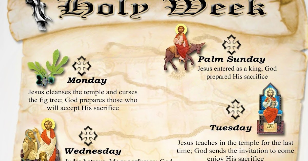 What is Holy Week? Explanatory Video and Free Resources! - All you Need ...