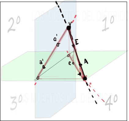 losmuertosdeldiedrico: Refuerzo RECTA 1º-2ºbach