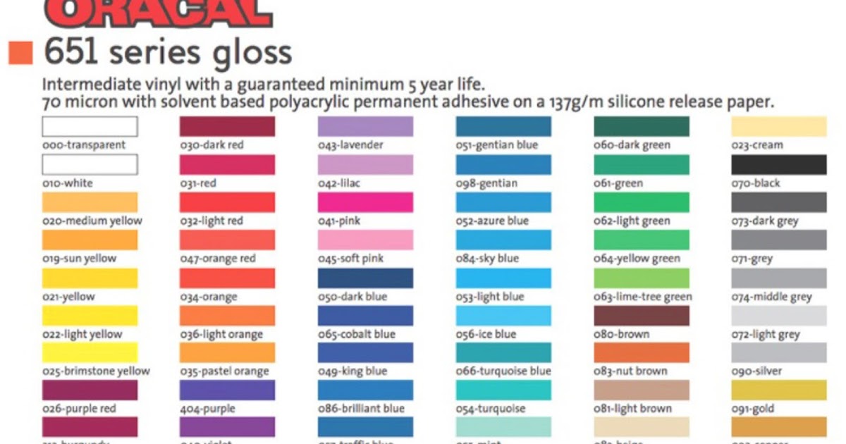 Ketahui 60 Jenis Sticker Oracal 651 Untuk Kebutuhan Wrapping Mobil Anda ...
