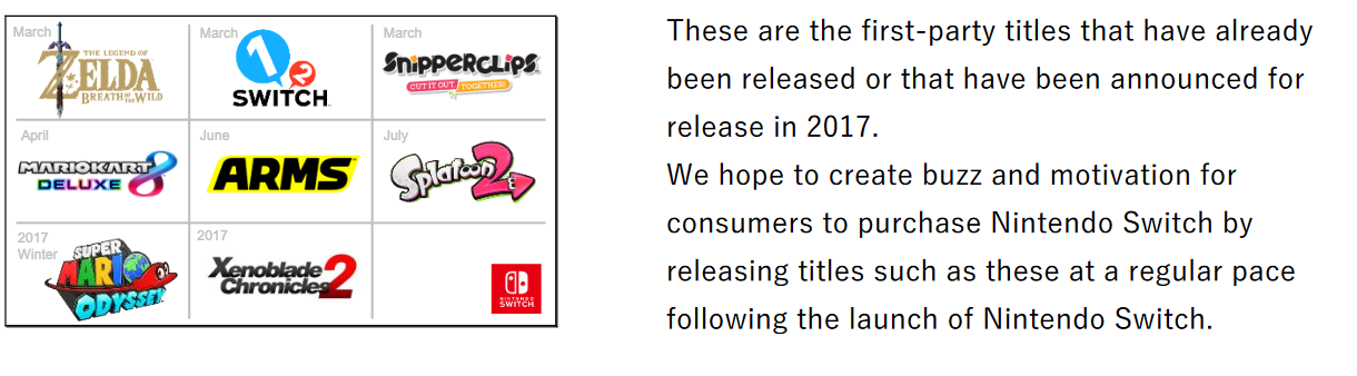 KoopaTV: Nintendo's Fiscal Year 2017: Featuring Nintendo Switch!