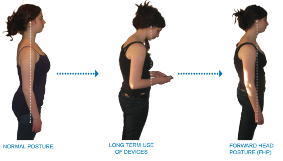 Regatta Chiropractic & Laser Center: February 2014