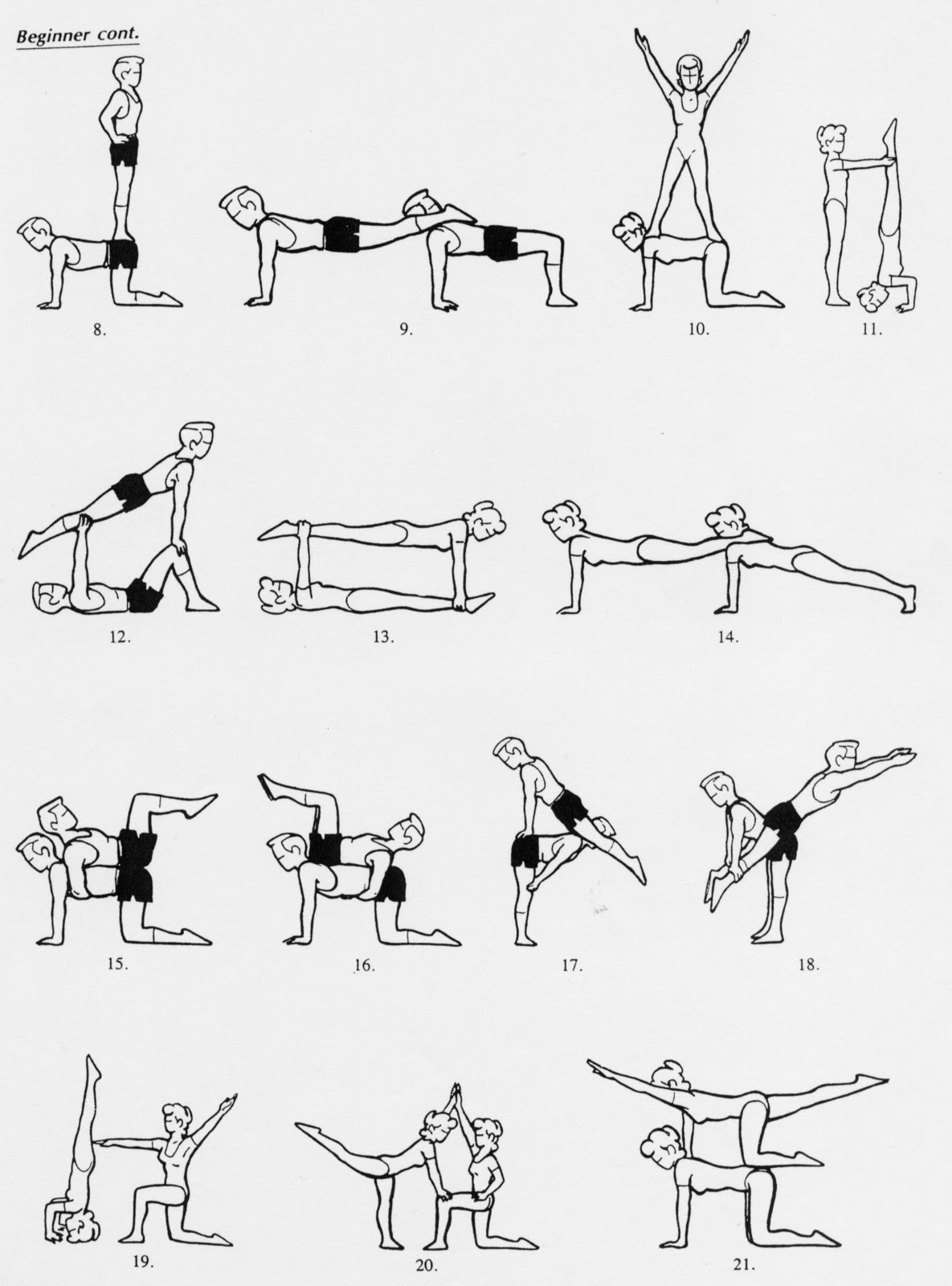 Une vision de l'ACROSPORT par Thierry B.: PYRAMIDES