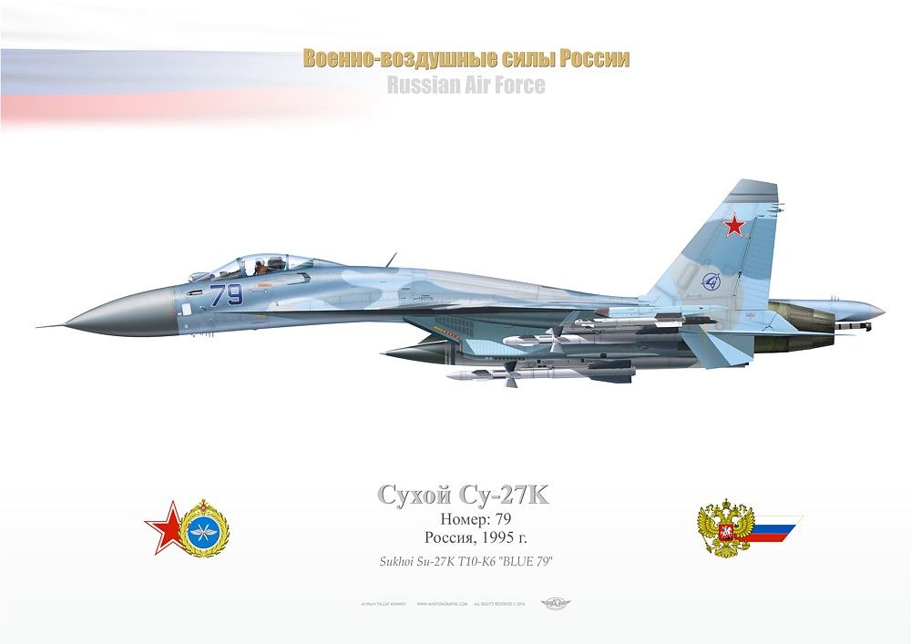 SI VIS PACEM, PARA BELLUM: La sigla "SS-N-22" in realtà non individuava ...