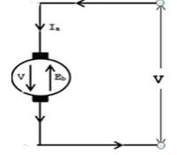 BACK EMF AND ITS IMPORTANCE - ELECTRICAL ENCYCLOPEDIA