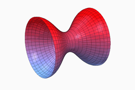 Drawing : Cross Contour Drawing