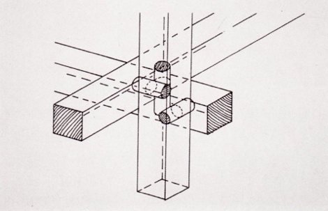 Building a Gerrit Rietveld Chair: The Cartesian node