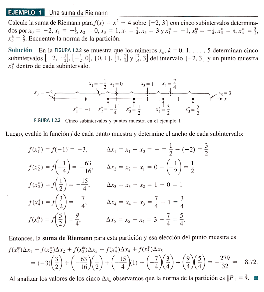 Suma de Riemann - Ejercicios Resueltos « Blog del Profe Alex