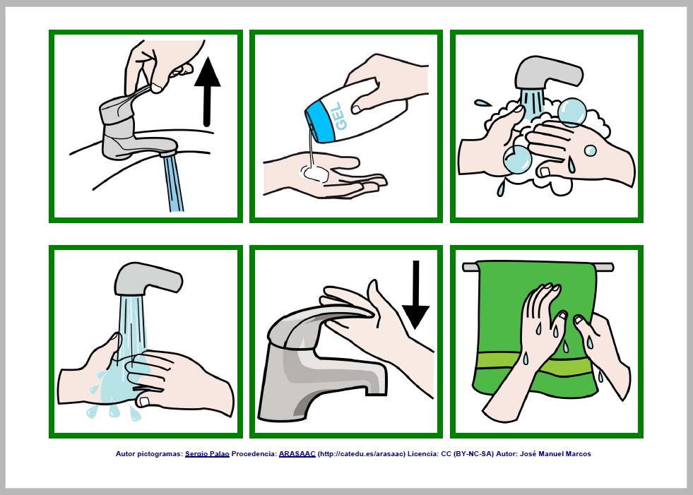 Informática para Educación Especial: "Rutinas para ir al baño", con ...