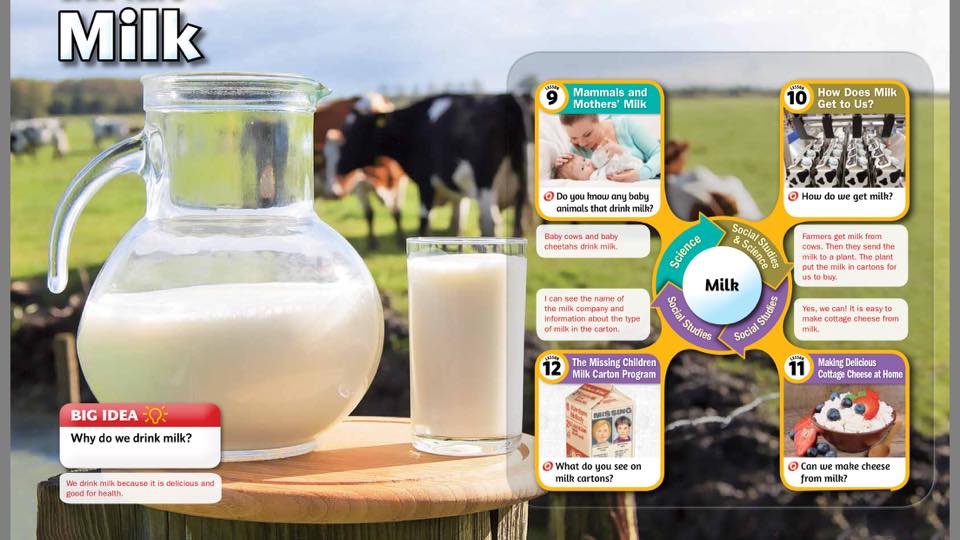 Happy Students Make Better Learners: LESSON 6: MILK