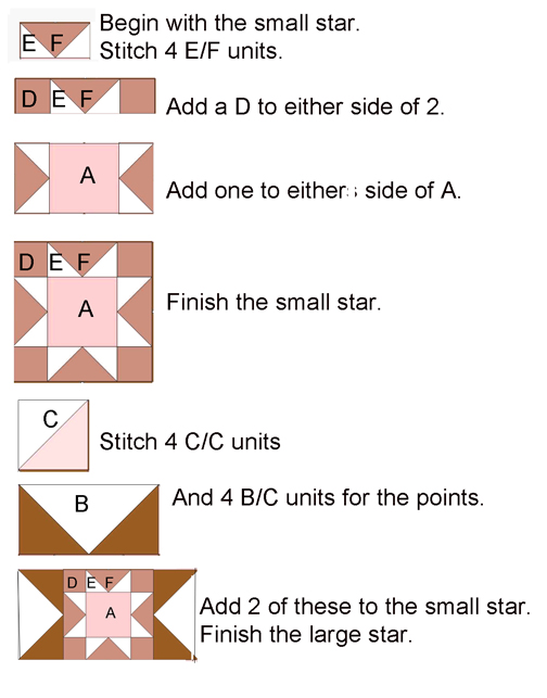Civil War Quilts: Hands All Around #4: For Louisa May Alcott