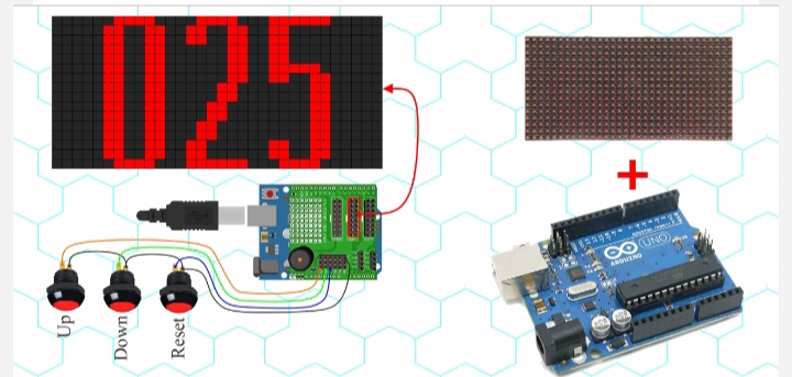 MEMBUAT COUNTER MENGGUNAKAN ARDUINO UNO Dan modul P10