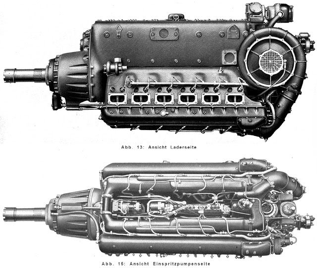 SI VIS PACEM, PARA BELLUM: l Daimler-Benz DB 601 era un motore ...