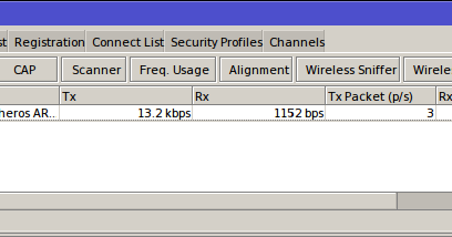 Konfigurasi Wireless Protokol | Pada MikroTik