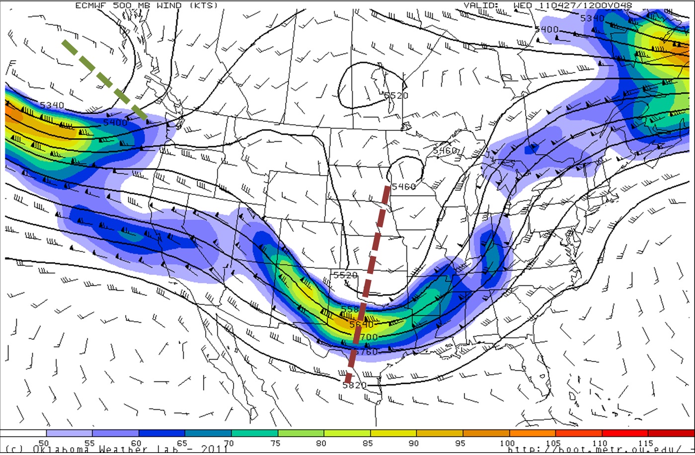 Looking Aloft: Squall Lines and Rotation on Radar