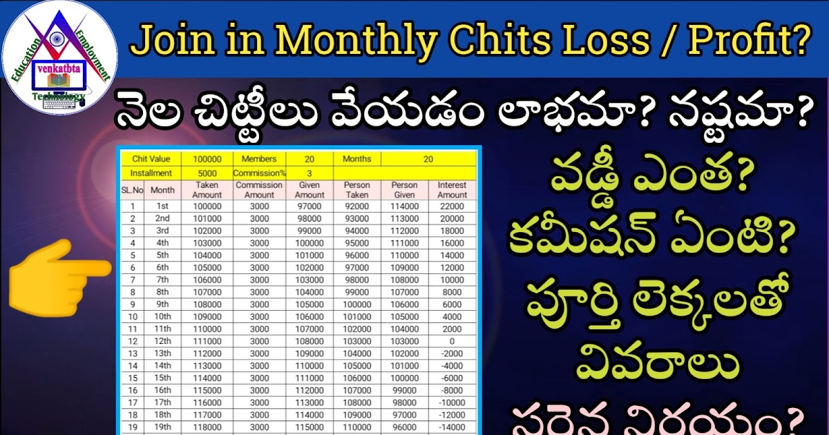 Monthly Chits Calculation Software ~ venkatbta