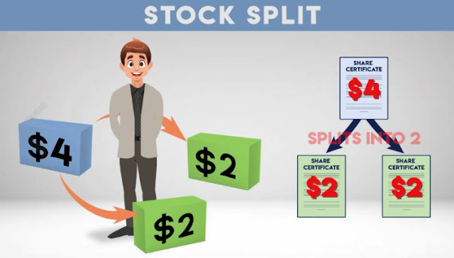 Bootstrap Business: What A Stock Split Is And How It Affects A Portfolio