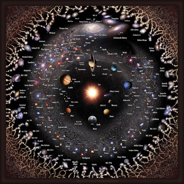 CIRCULAR MAP OF THE UNIVERSE ALL VERSIONS - Pablo Carlos Budassi