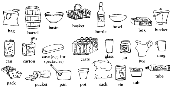 English Tips: Containers and contents