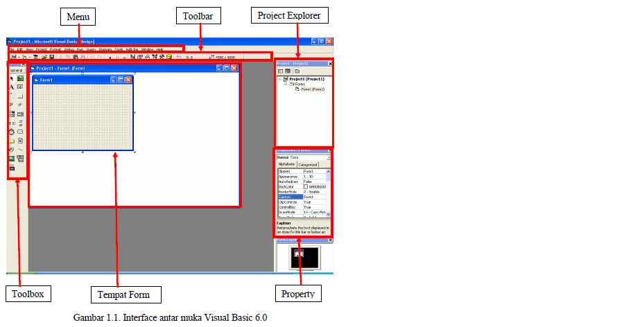 Belajar VB6: Interface Antar Muka Visual Basic 6.0