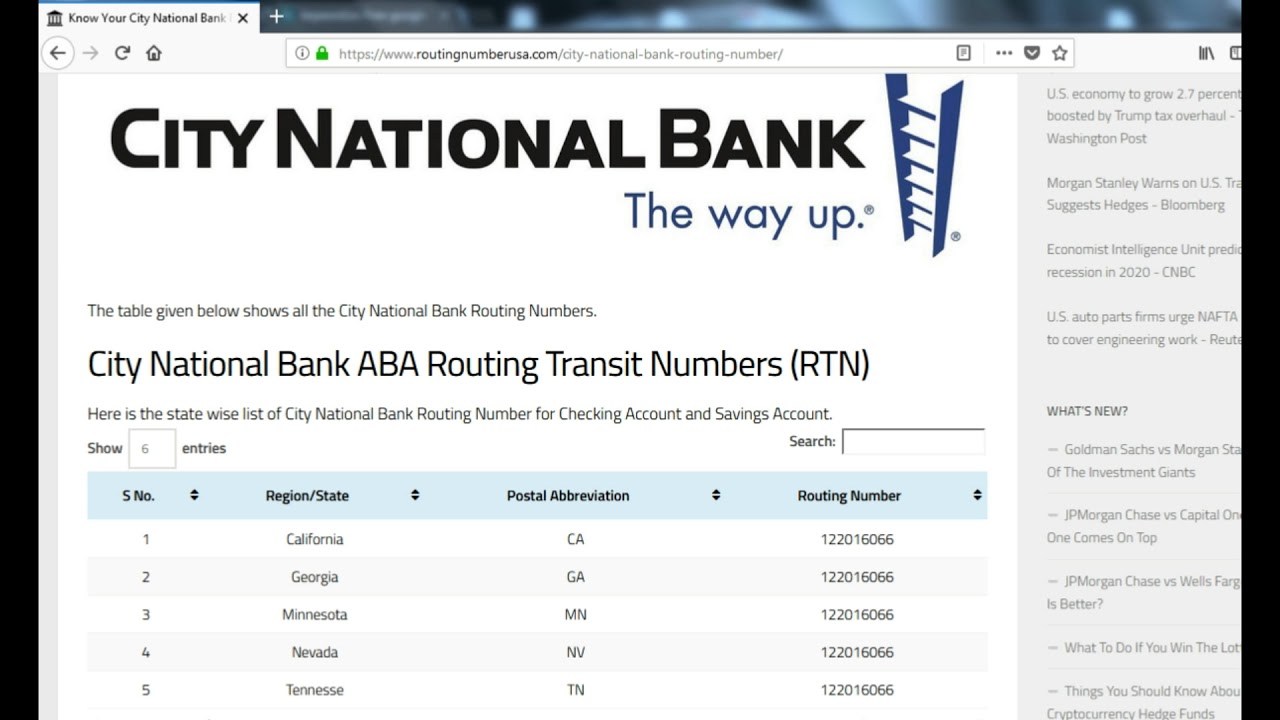 Aba Routing Transit Number