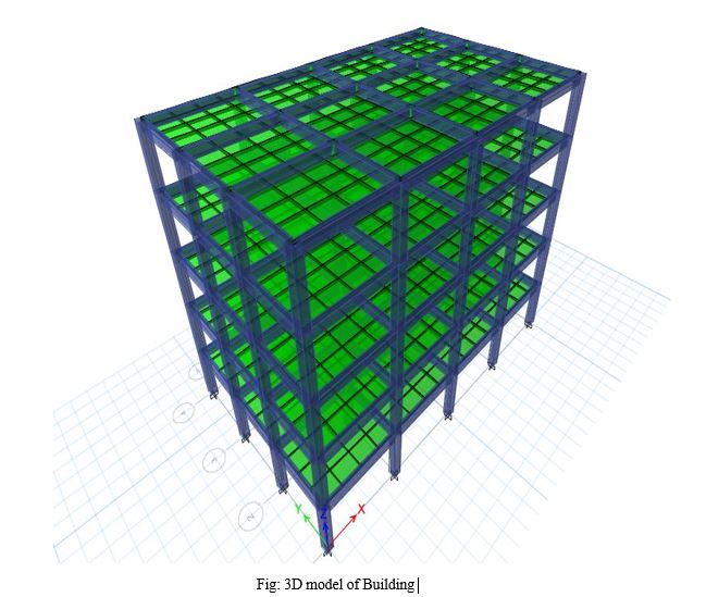 Example of Base Shear Calculation using NBC 105:2077 ~ CIVIL ENGINEERIGNG