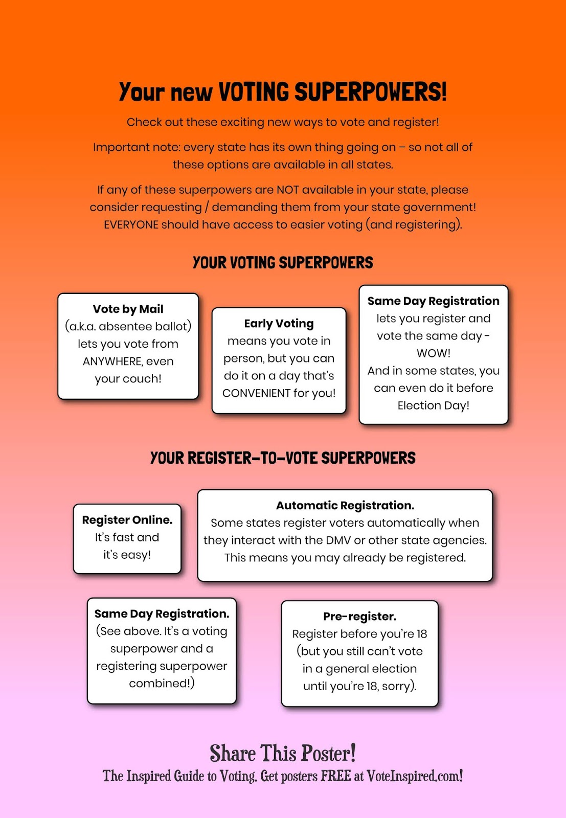 Infographic Super Powers Poster