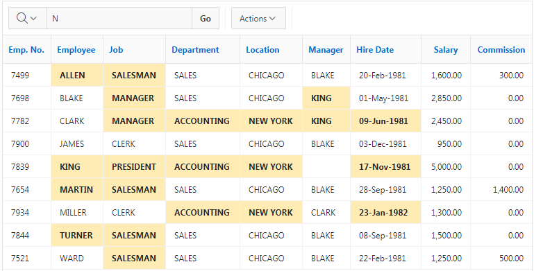 Highlight the cell of Interactive Report based on Search Criteria in ...