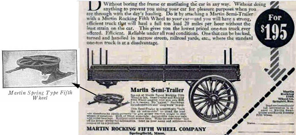 Longmeadow Historian: Martin Rocking Fifth Wheel Company- A New Early ...